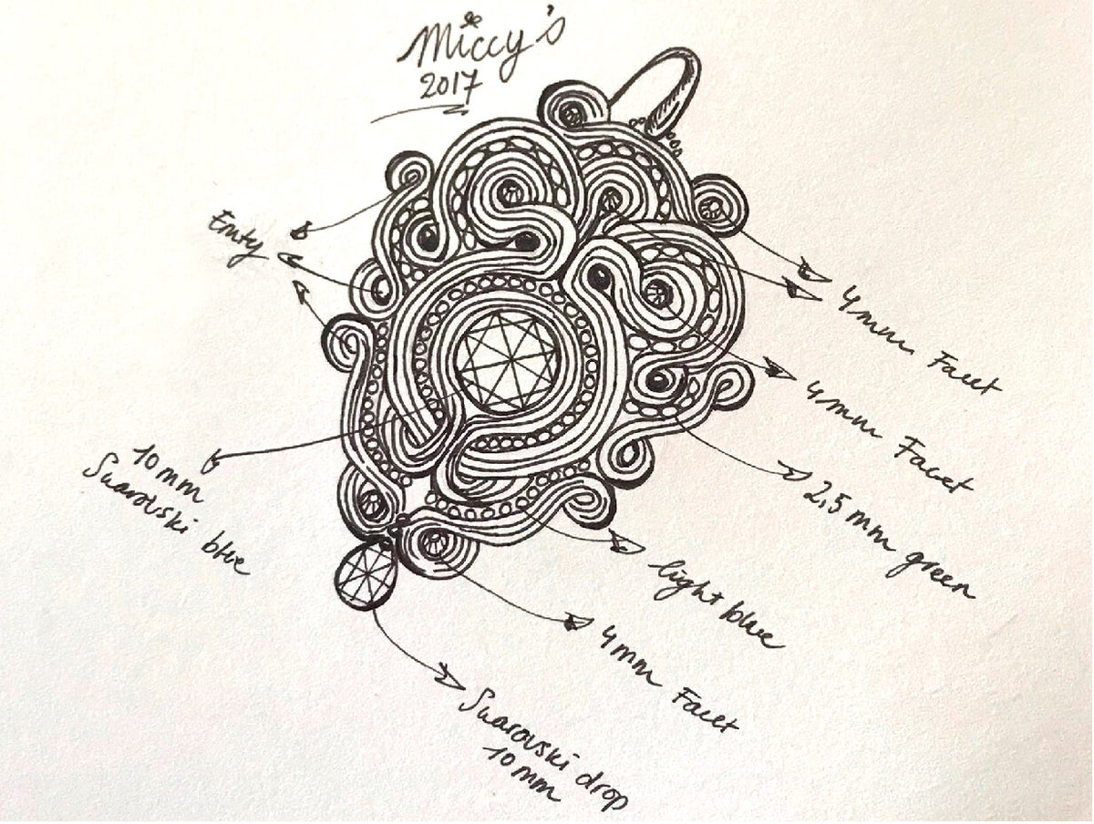 AMBASSADEURS – Miccy's Jewelz Europe